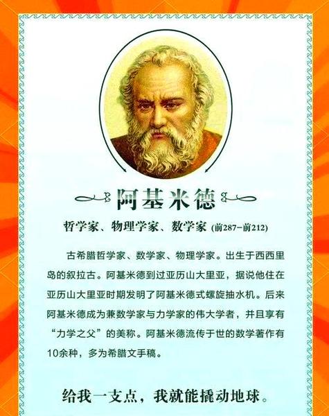阿基米德的公式图标