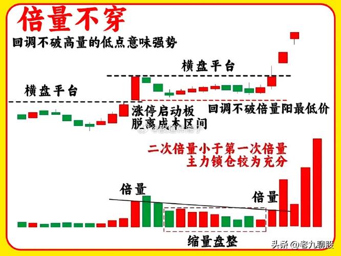 翻翻股