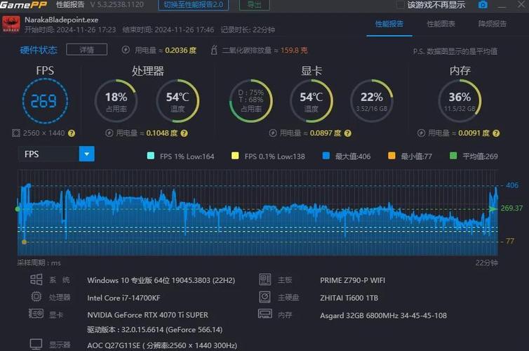永劫无间2k用什么显卡图标
