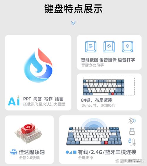无线键盘 开机图标