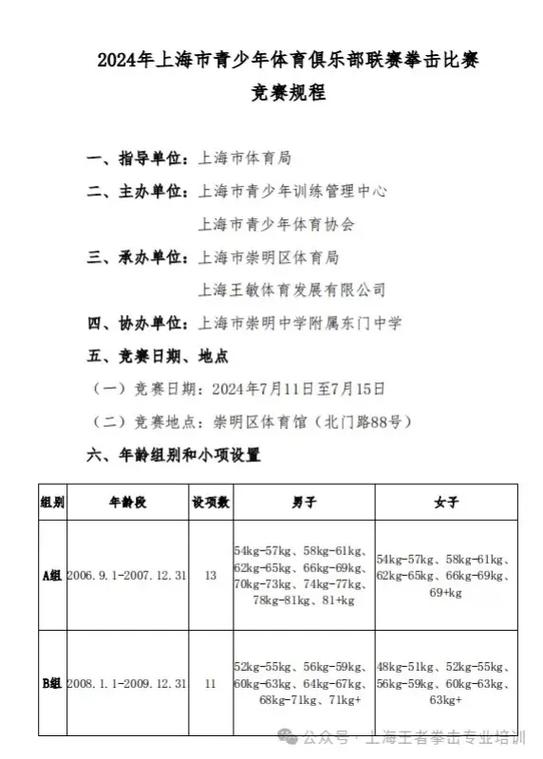 打拳击去哪里报名图标