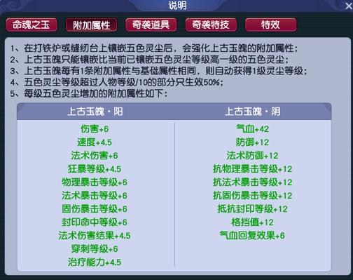 梦幻西游灵饰套装几件生效图标