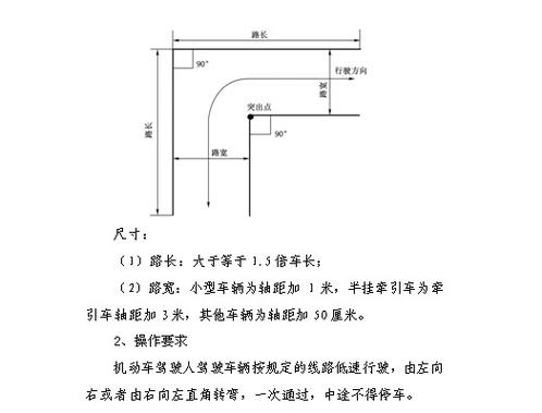 科目二直角转弯图解截图