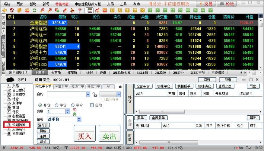 博易图标