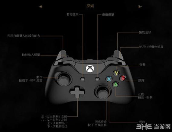 巫师3按哪个键可打开设置截图