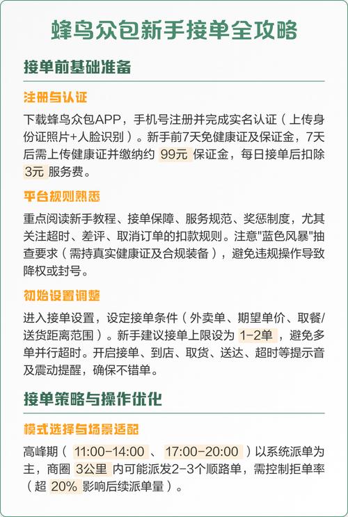 新手众包一次接几单