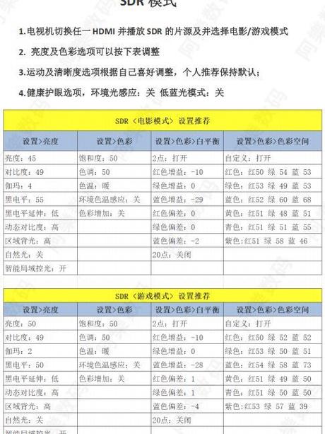 电视怎么调整颜色图标