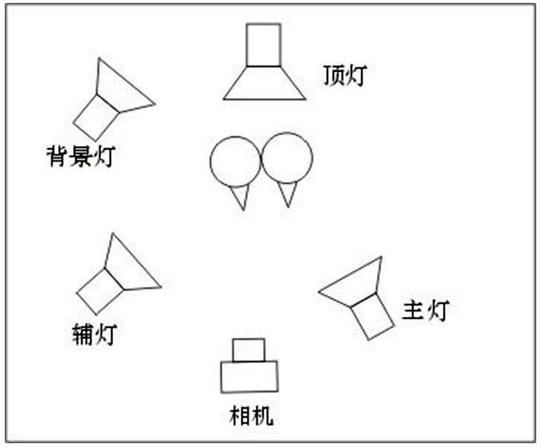 拍摄室内照片怎么调光截图