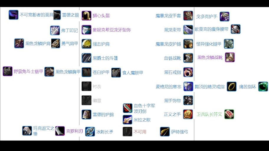 时光服狂暴战宝石选择图标