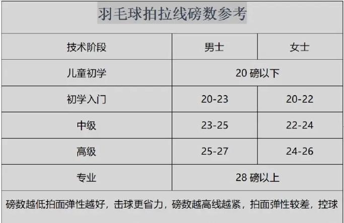 80线拉26磅啥感觉截图