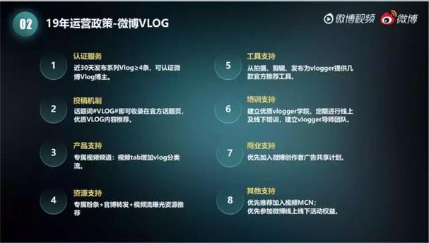 vlog发布在哪个平台图标
