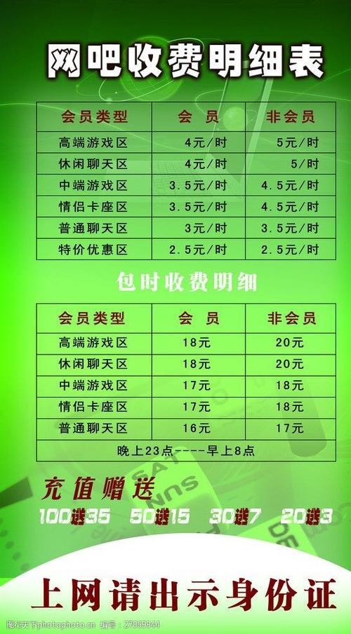 网吧办会员卡要钱吗截图