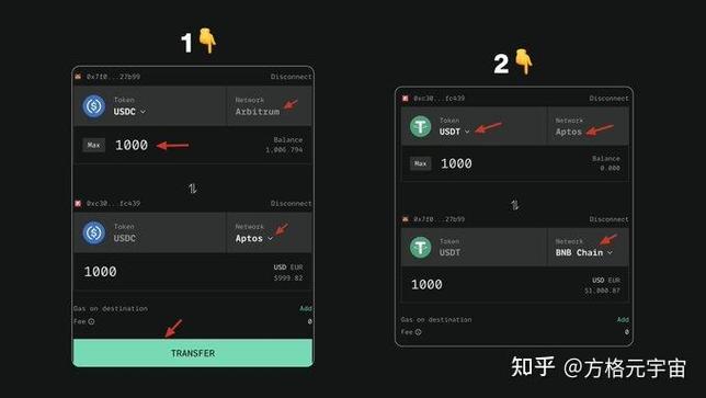 layerzero空投图标
