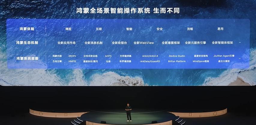 华为m6怎么进入开发者模式