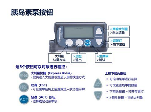 最好的胰岛素泵是什么牌子图标
