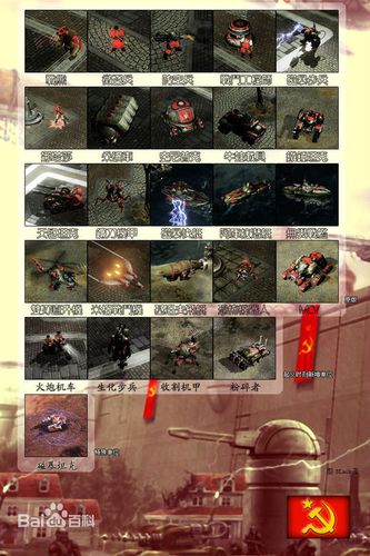 红警3起义时刻兵种图标