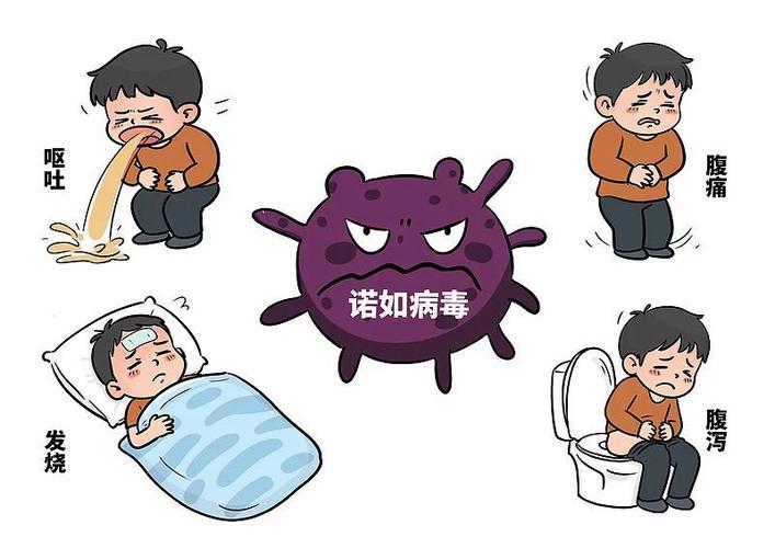 传染截图