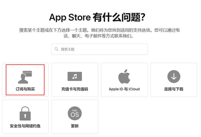 苹果充错了钱怎么退款图标