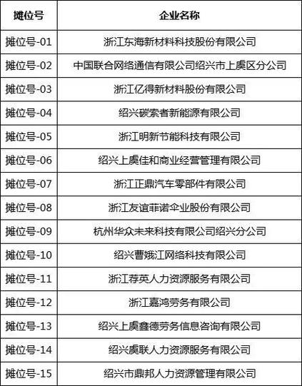 绍兴柯桥招聘信息