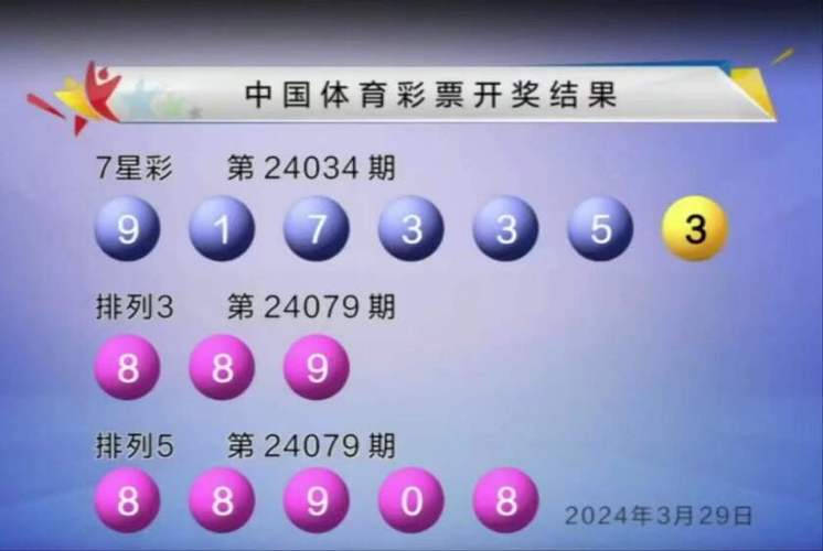 七星彩开奖结果公布截图