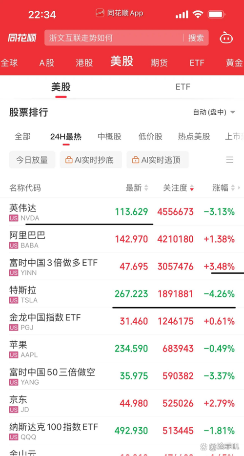 富士中国3倍作多ETF图标