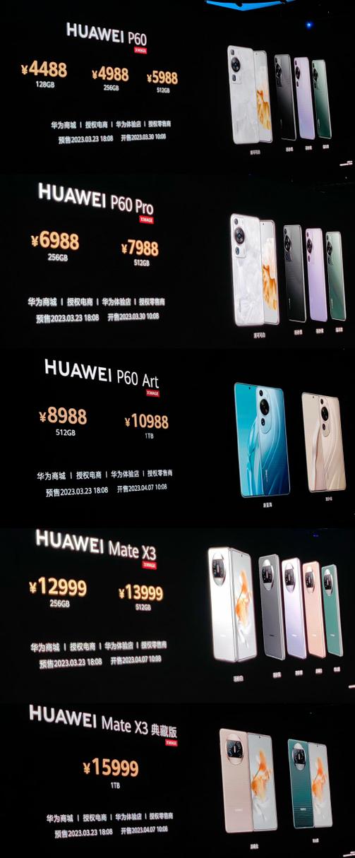 华为60参数配置详细图标