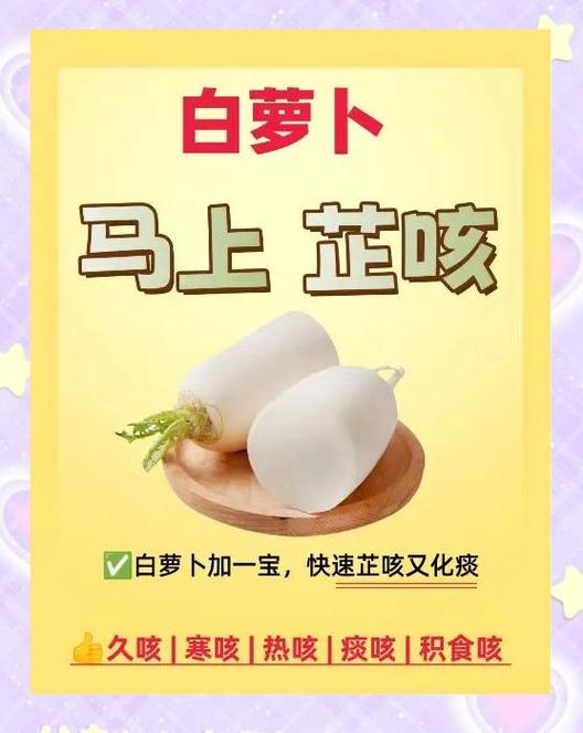 什么方法止咳效果最好最快图标