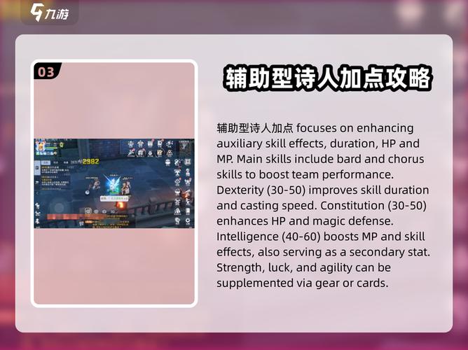 仙境传说ro诗人攻略