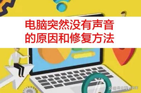 电脑突然出现广告声音截图