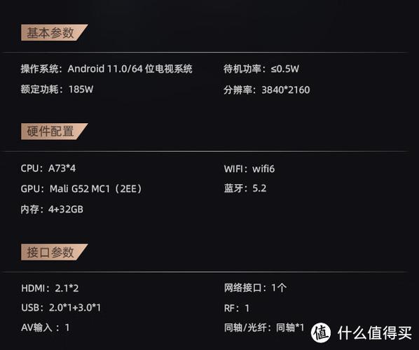 长虹电视调屏幕参数图标