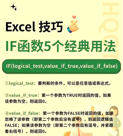 if多条件函数图标