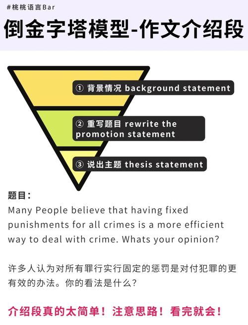 king国体框架的特点图标