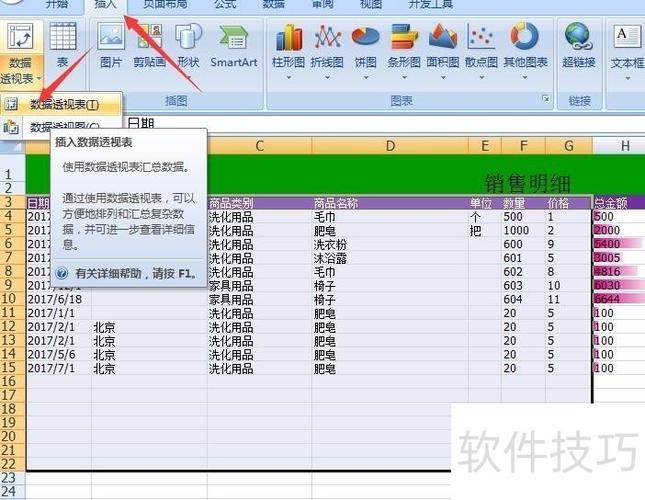 透视表excel教程截图