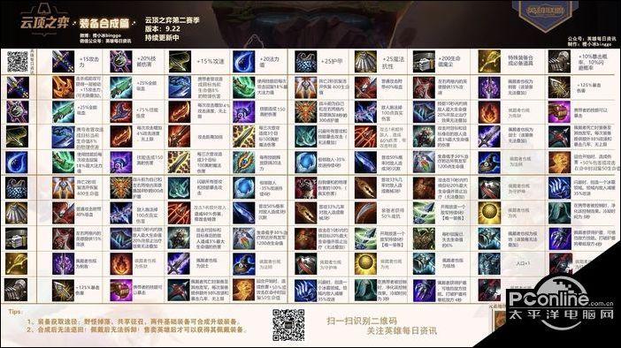 金铲铲合成表s2图标
