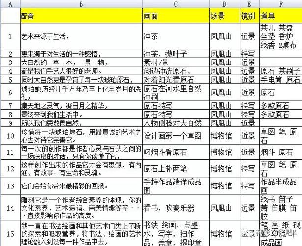 完美国际脚本怎么写图标