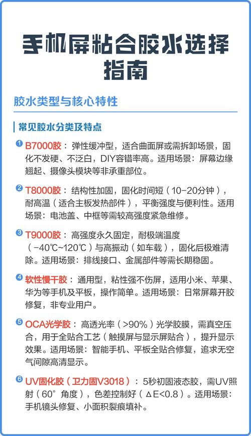自己如何粘手机屏幕胶水应该涂到哪截图