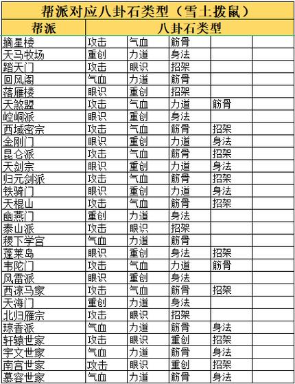 这就是江湖太极八卦盘金有必要买吗图标
