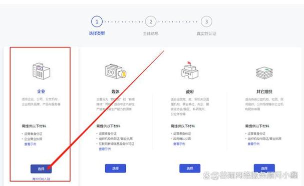 百家号注册流程图标