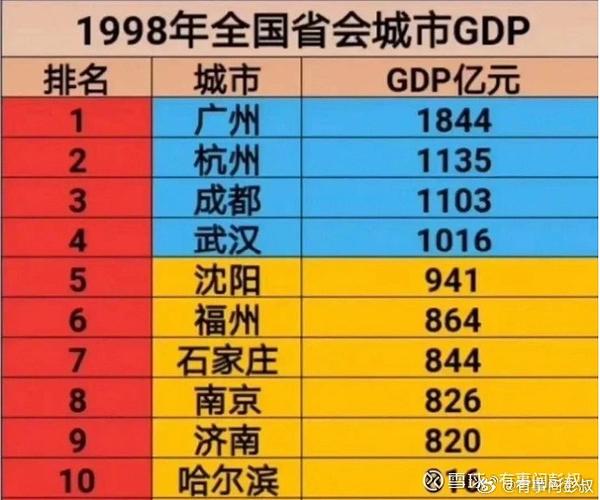 中国唯一被踢出省会的城市