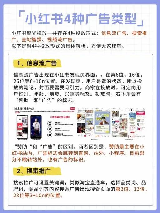 小红书去哪接广告图标