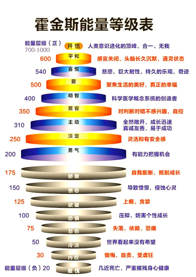 100占空比是多少频率图标