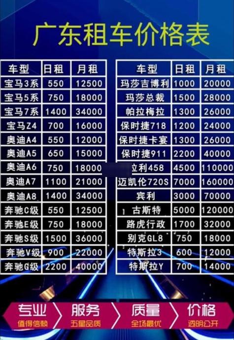 襄阳租车价格明细表图标