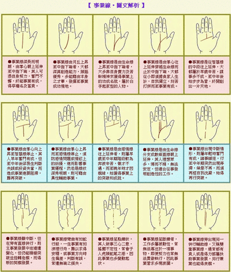 女生手相分析图截图