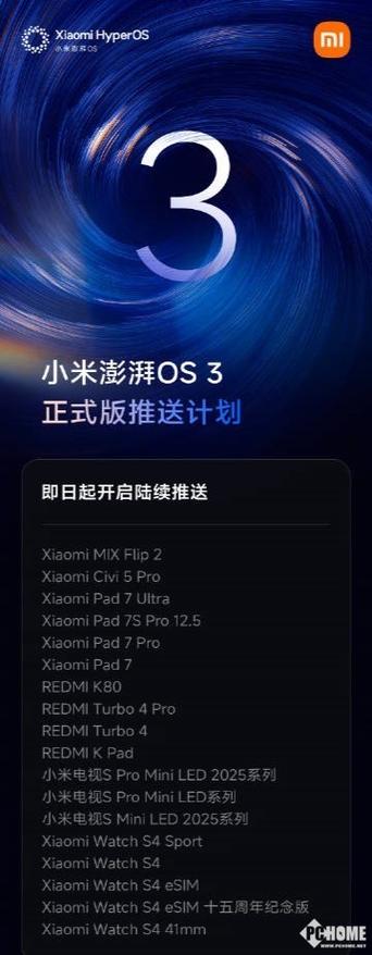小米11ultra升级澎湃os3图标