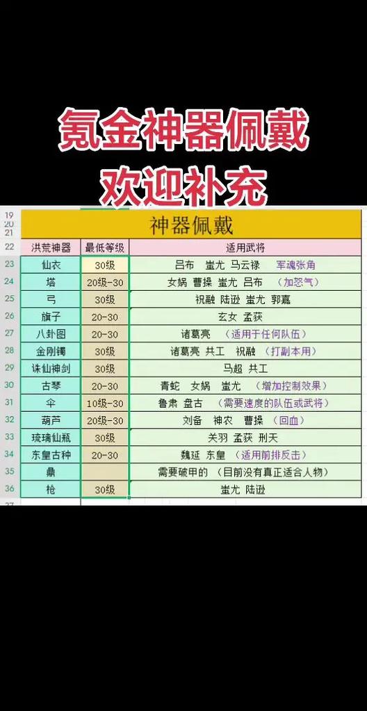 微信小游戏欢乐战三国兑换码图标