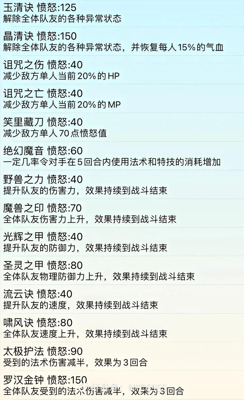 梦幻任务特技排行截图