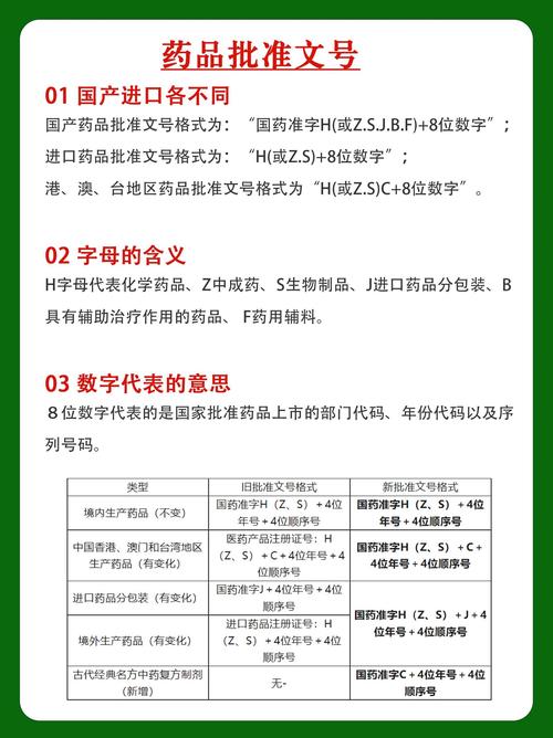 国药准字号查询系统药物真假查询