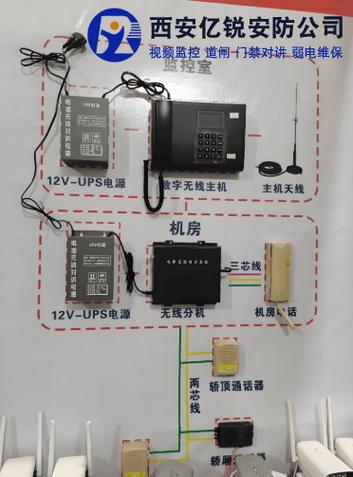 门禁线路怎么布线截图