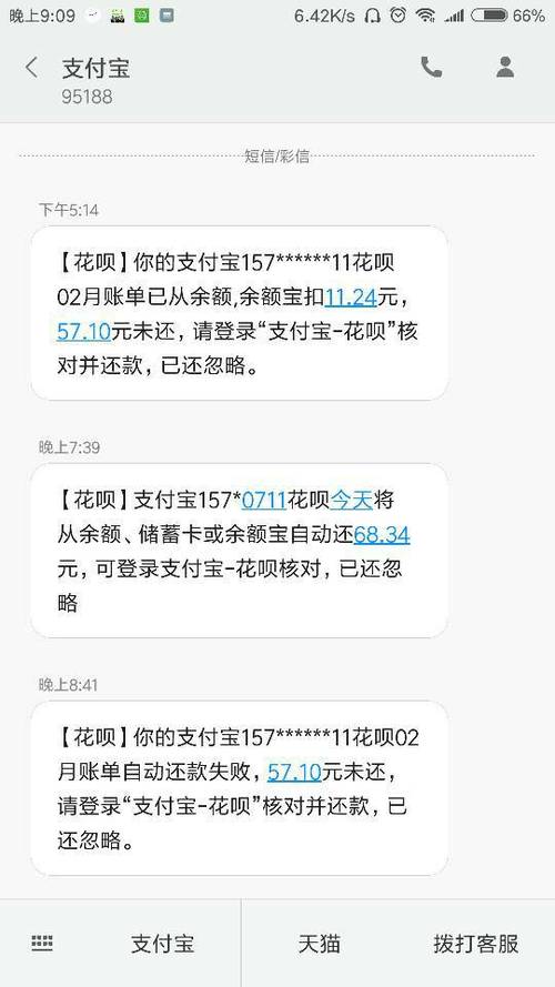 花呗消费会有短信提示吗图标
