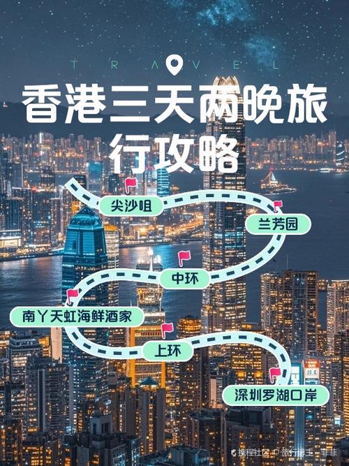 2000够在香港玩三天吗截图
